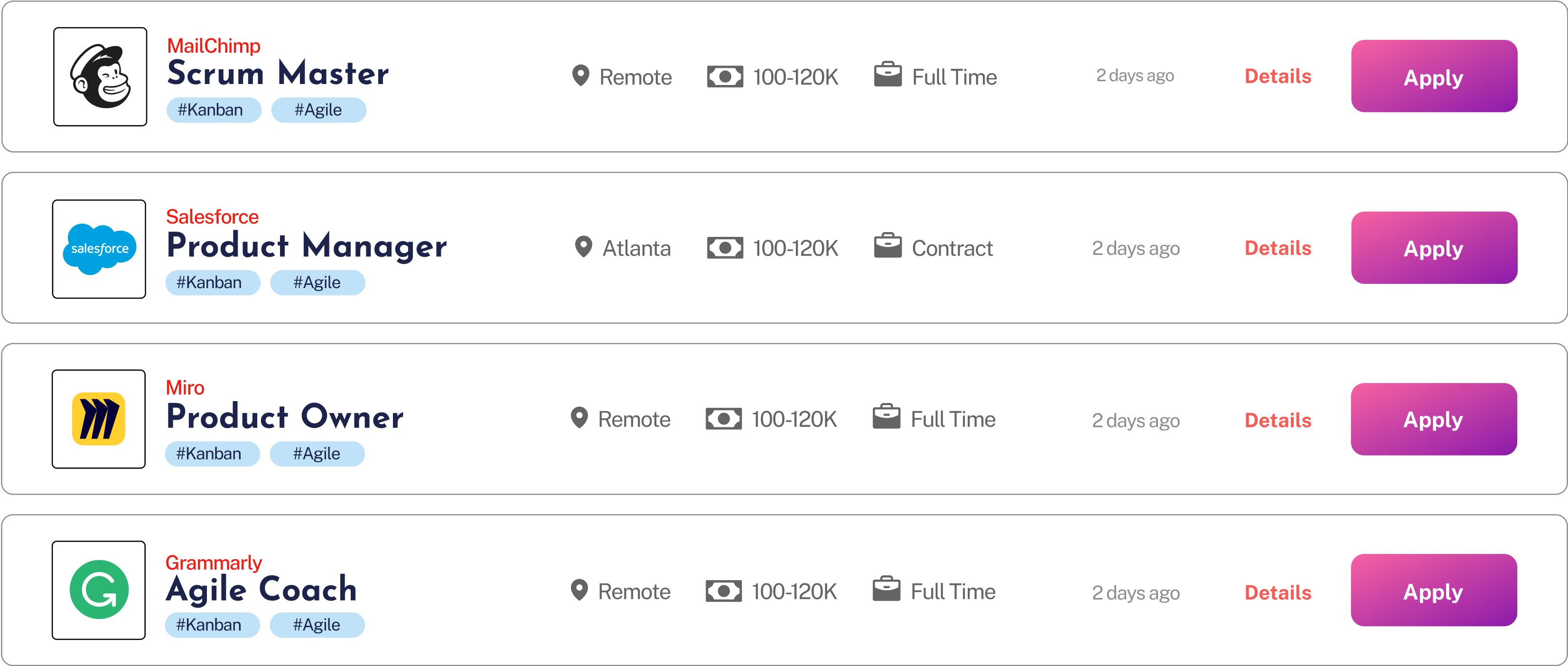 Simply Agile Community